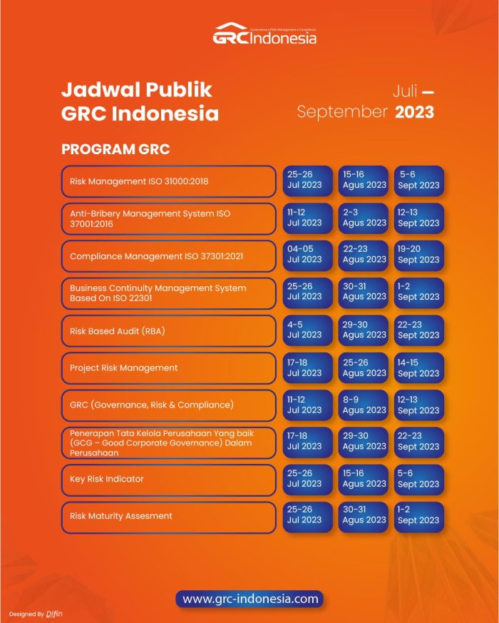 Risk Register: Komponen dan Manfaat dalam Manajemen Risiko Perusahaan ...