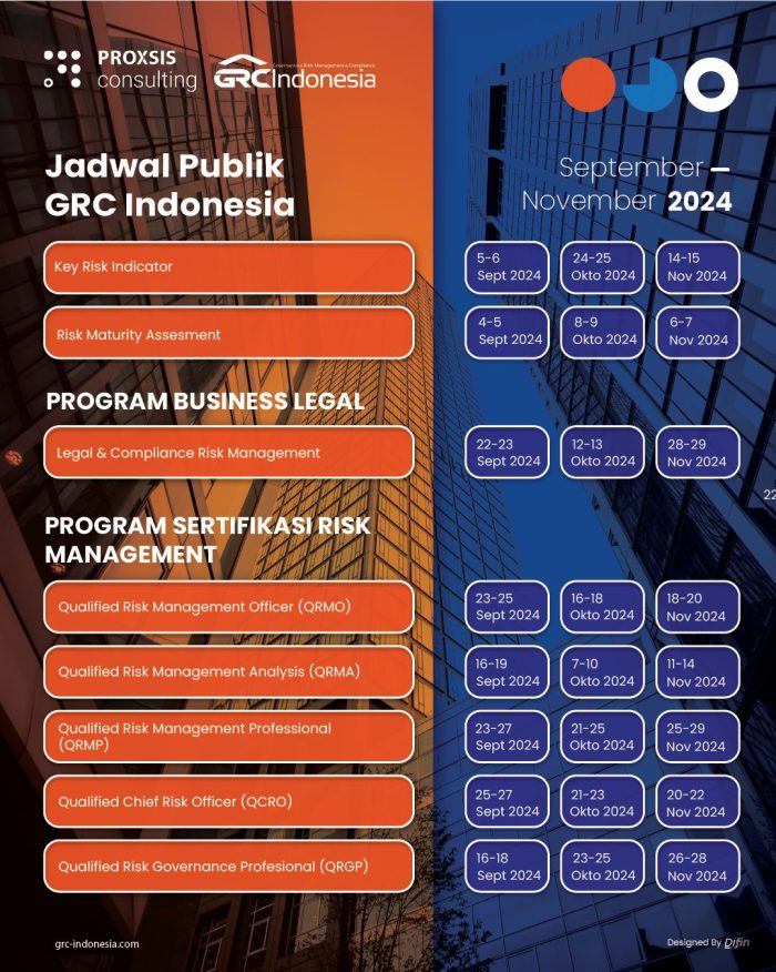 Mengenal Risiko Inheren, Kelalaian Laporan Keuangan dalam Bisnis - GRC ...