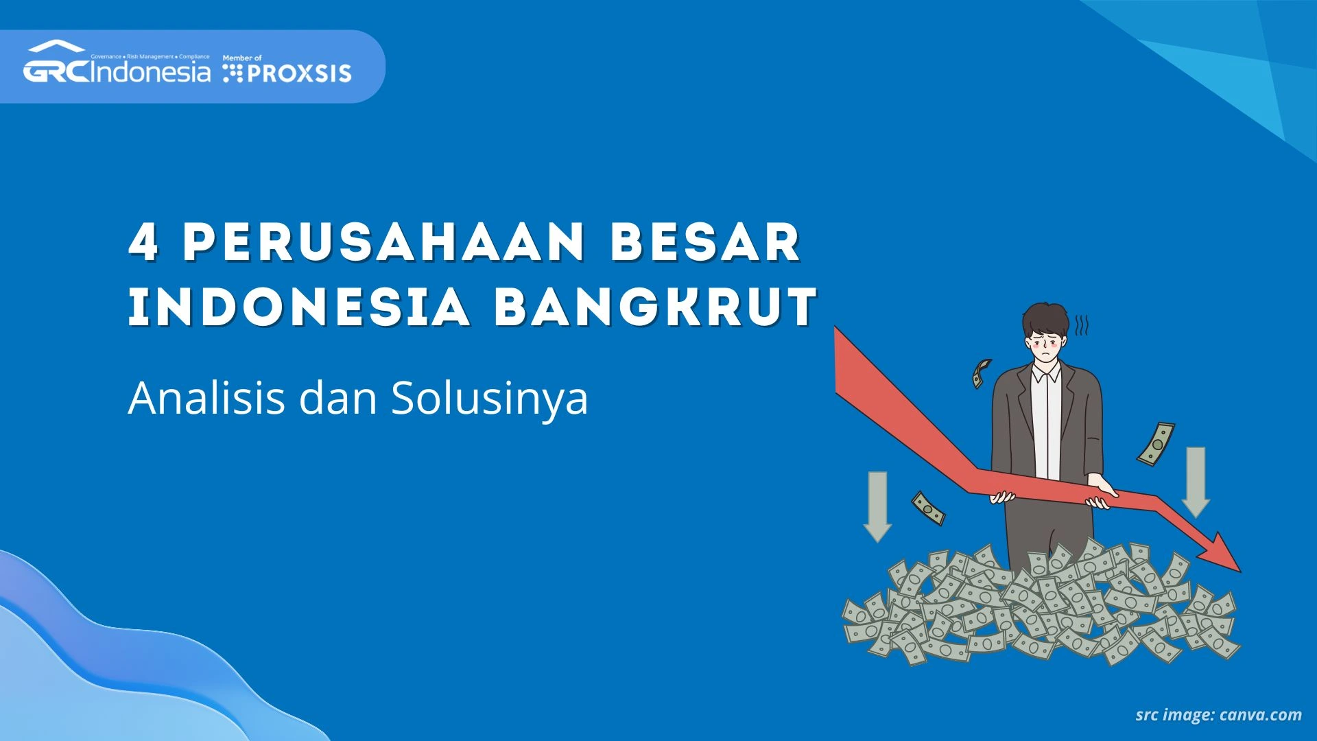 4 Perusahaan Besar Indonesia Bangkrut: Analisis dan Solusinya - GRC ...