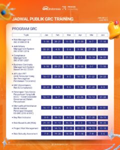 Membangun Risk Rating Matrix dan Risk Appetite Statement Perusahaan ...