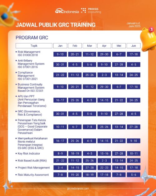 Tahapan Implementasi Risk Based Audit dalam Perencanaan Audit - GRC Indonesia