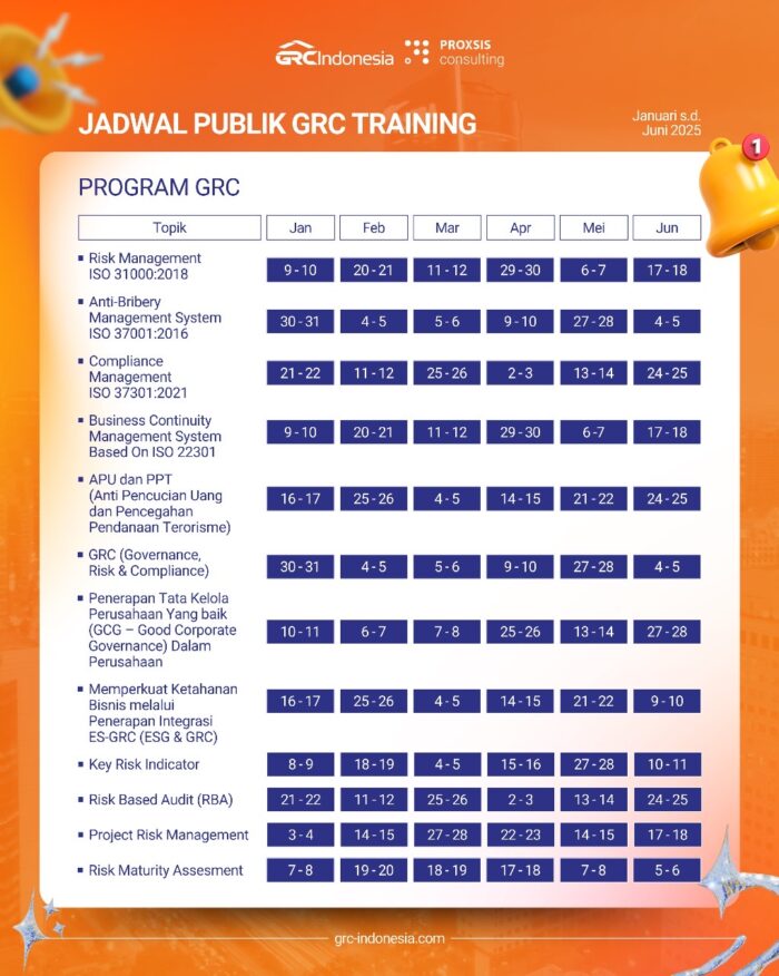 Risk Register: Komponen dan Manfaat dalam Manajemen Risiko Perusahaan ...
