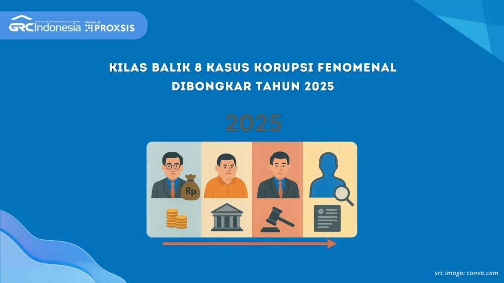 Kilas Balik 8 Kasus Korupsi Fenomenal Dibongkar Tahun 2025 - GRC Indonesia