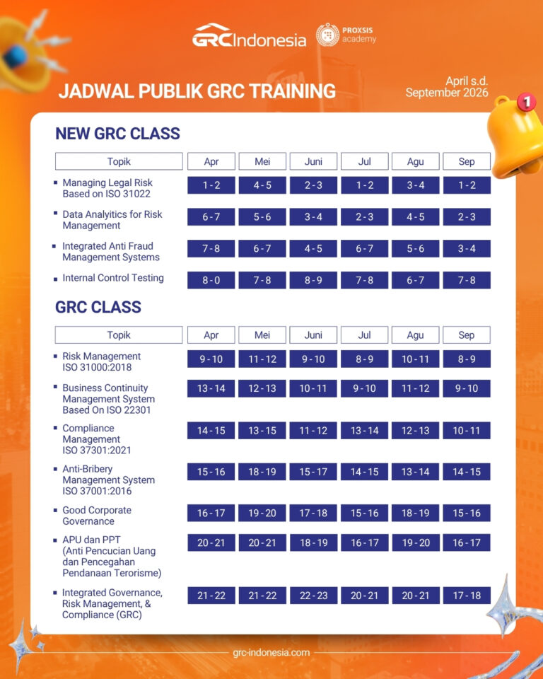 Penerapan Prinsip Three Lines of Defense untuk Model GRC yang Optimal ...